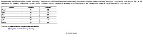 solved compute the mean absolute percentage error mape