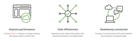From Hybrid Workforces To Smart Workspaces Cisco Meraki
