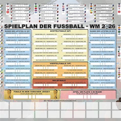 World Cup Wall Chart 2026 Etsy Uk