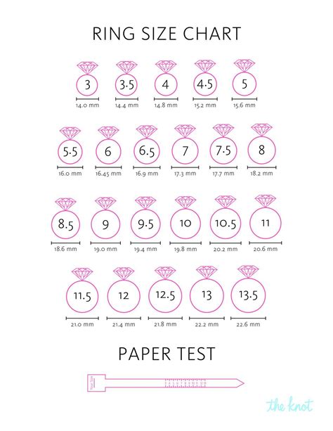 How To Measure Ring Size At Home Printable