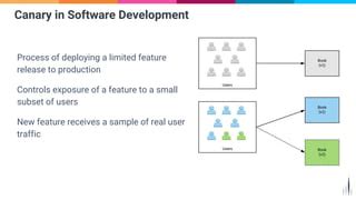 OSCON Canary In A Pipeline PDF Cloud Computing Internet