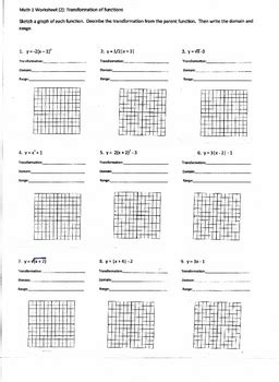 Graphing Parent Functions And Transformations Worksheet With Answers