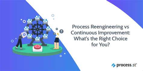 Process Reengineering Vs Continuous Improvement Whats The Right