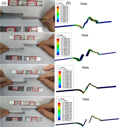 experiment a and simulation b diagram of the state that the