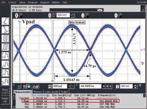 Figure 1 From A 800 Mbps And 1237 Ps Jitter Bidirectional Mixed
