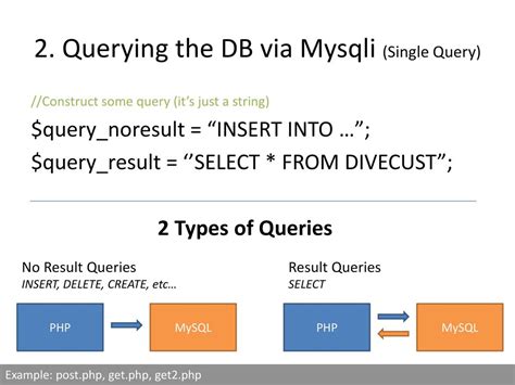 Php Workshop Session 2 Ppt Download