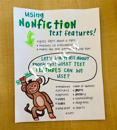 Nonfiction Text Features Anchor Chart Etsy
