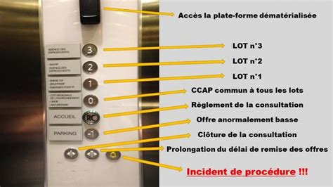 Cette Fois ça Y Est La Canicule Et La Fin De Saison Professionnelle Ont Eu Raison De Mes