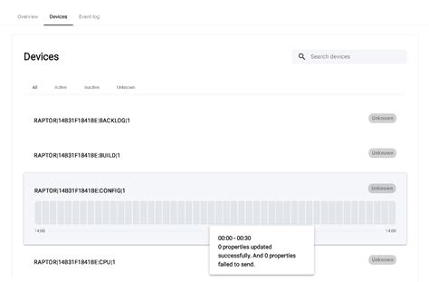 Sonar User Interface IoT Nxt Community Sonar User Interface IoT Nxt Community