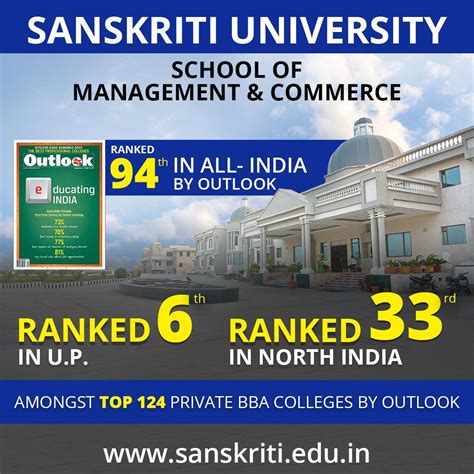 sanskriti university on linkedin sanskritiuniversity ranking
