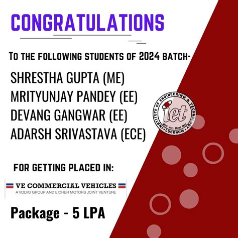 Placement Cell Iet Lucknow On Linkedin Success Teamwork Kudos Inspiration Leadership