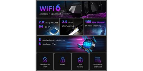 Reyee Wifi 6 Gaming Router Ax6000