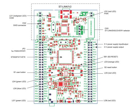 stm32f411e disco 32f411ediscovery discovery kit with stm32f411ve mcu