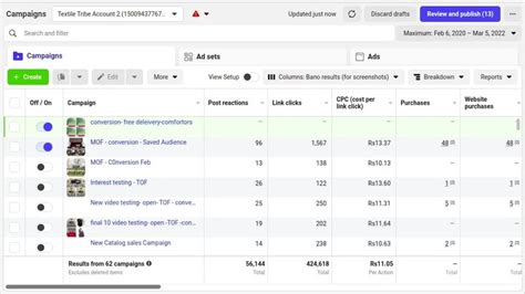Nighatperveen I Will Be Your Facebook Advertising Marketing Fb Ads Campaign Instagram Ads