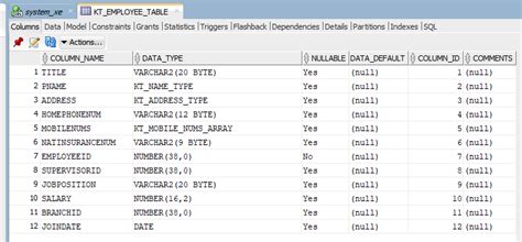 Getting Attribute Or Element Value Is Larger Than Specified Type