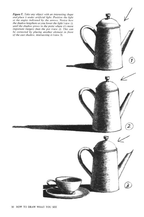 Rudy De Reyna How To Draw What You See