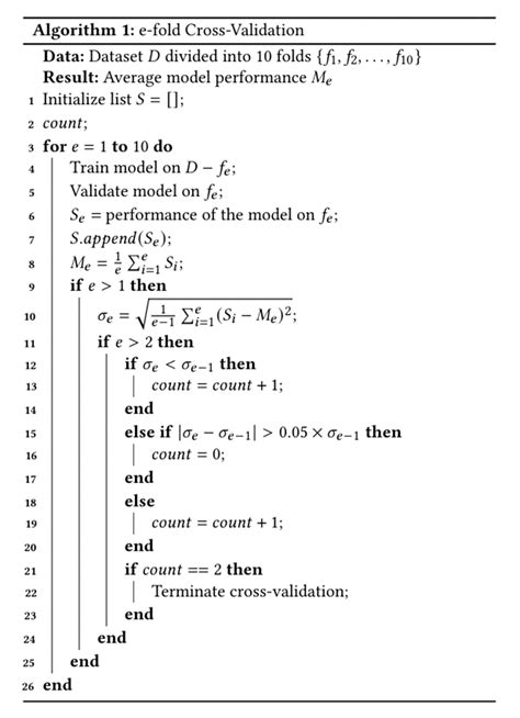 From Theory To Practice Implementing And Evaluating E Fold Cross