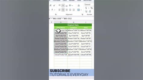 Never Seen Before Quick Unpivot Excel Data Using Formula Shorts Youtube