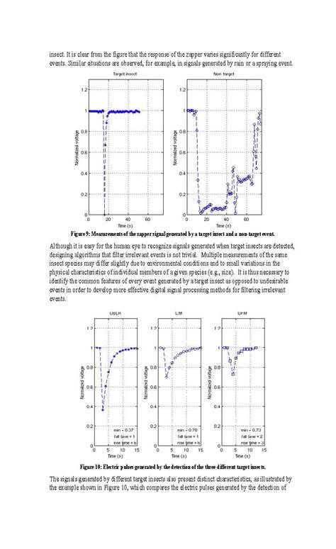 digital traps for automated monitoring of insect populations