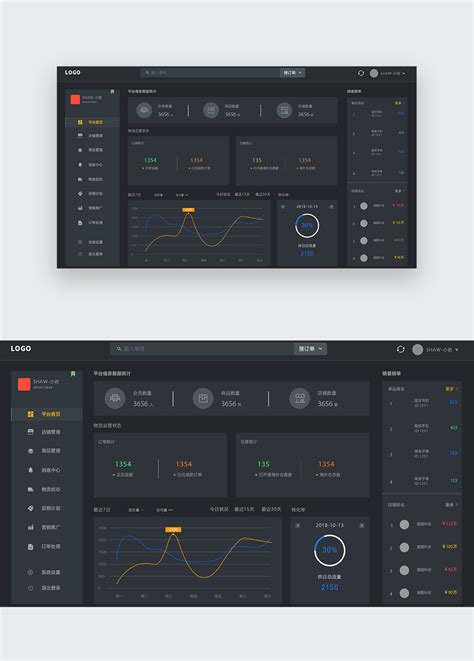 Ui Design Background Data Visualization Web Interface Template Image