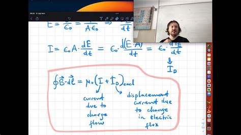 Phys 102 Lecture 30 Displacement Current Mutual Inductance Inductor Youtube