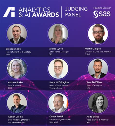 The Analytics Institute Of Ireland On Linkedin Analyticsawards2024 Theanalyticsinstitute
