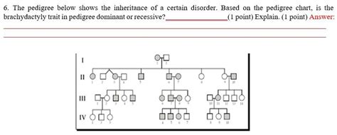 [solved] 6 The Pedigree Below Shows The Inheritance Of A