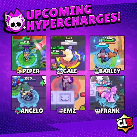 Another Day No Hypercharge For Darryl Rdarrylgang