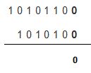 Binary Multiplication How To Guide With Rules And Examples Electrical U