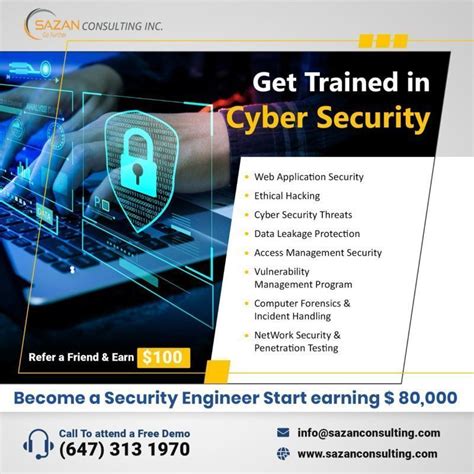 Sai C On Linkedin Compliance Dataprotection Tech Networksecurity