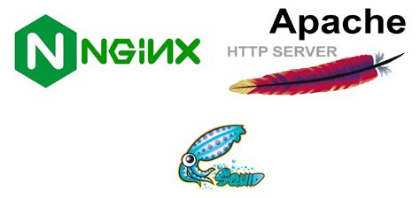 Design Pattern Proxy Pattern And Proxy Server