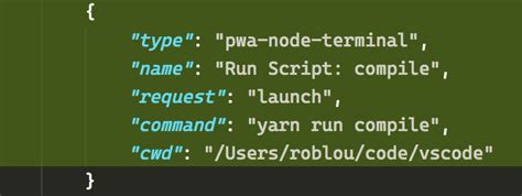 Dont Prefix Node Terminal With Pwa · Issue 99307 · Microsoftvscode