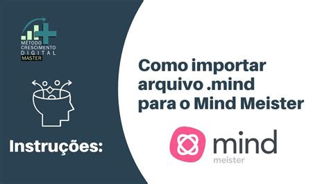 Como Importar Mapa Mental Para O MindMeister Como Usar O Mapa Mental