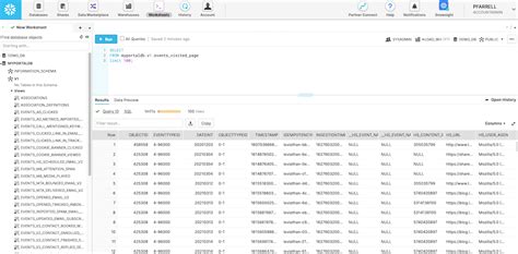 Unite Your Data With Snowflake Data Share Hubspot