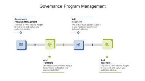 Governance Program Management In Powerpoint And Google Slides Cpb PPT Presentation