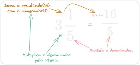 Latex Elements Get Faded When Exporting To Pdf · Issue 796 · Zsviczian