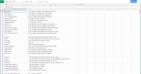 Torque Log Analyzer Screenshots