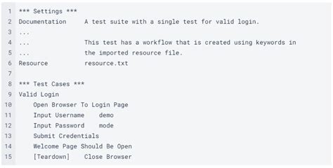 Why Use Python For Embedded Systems Testing Elsys Design