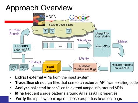 PPT Improving Software Reliability Via Static And Dynamic Analysis PowerPoint Presentation