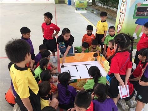 How Fast Can You Solve The Maze Coding Lab
