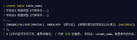 详细解析MySQL索引详解 索引概念6大索引类型key 和 index 的区别其他索引方式 根号829 博客园
