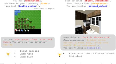 Figure 1 From Guiding Pretraining In Reinforcement Learning With Large Language Models