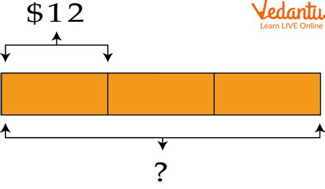 Multiplication Statement Concepts Examples Practice