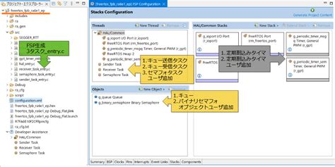 RAファミリのRTOS IoT MCUのHappyTech