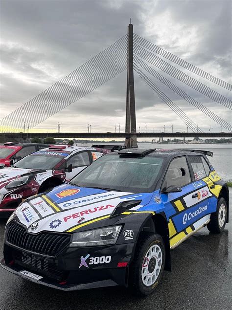 Andris Muraska On Linkedin Wrc Support Goals Achievements Results