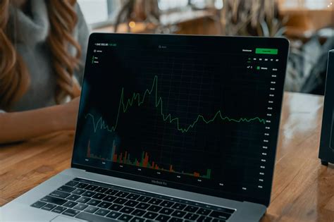 Best Execution Challenges And Best Practices