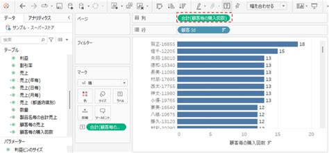 Tableau Desktop Fixed関数とは？使い方や仕組みを解説！ Donolog