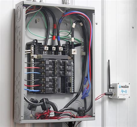 Ac Current Monitoring Industrial Iot Solutions And Benefits