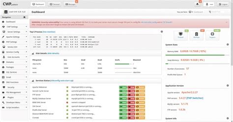 Comparison Of Top 11 Open Source Hosting Panels In 2019