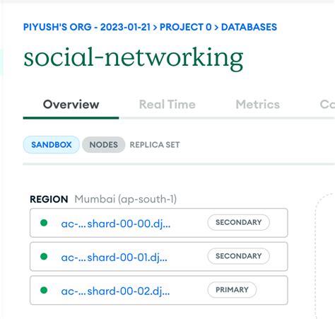 How Writes Work In Mongodb Mongodb Facilitates A Replication By